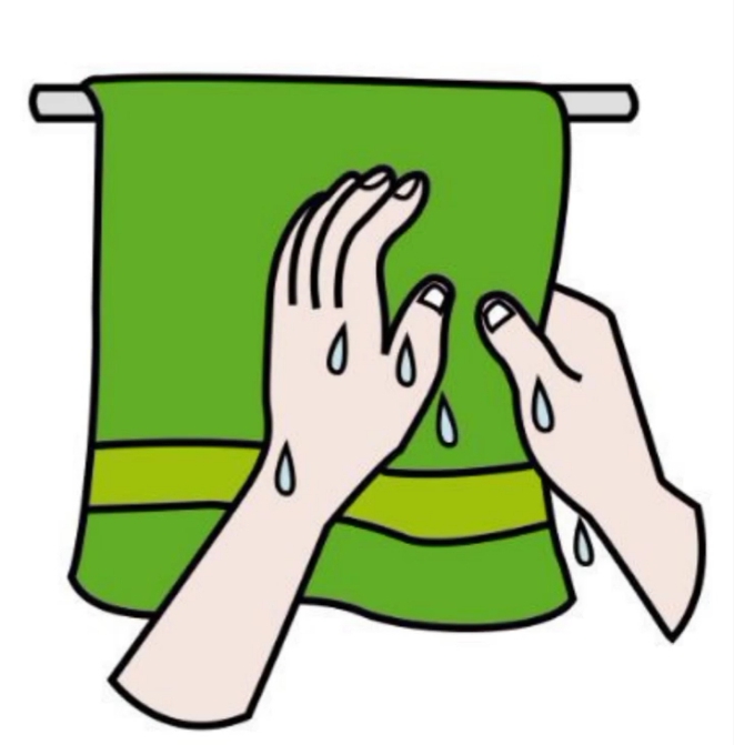 Complete and Correct Method of Ghusl (Ritual Bath) After Impurity ...